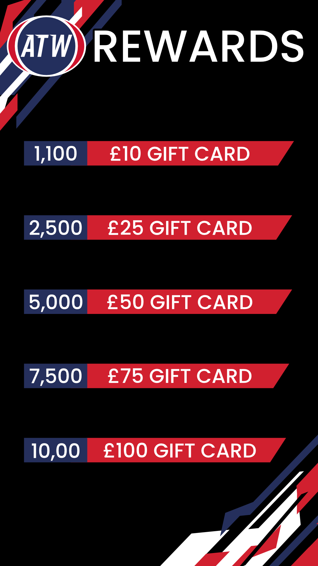 Active Training World : ATW Loyalty Points